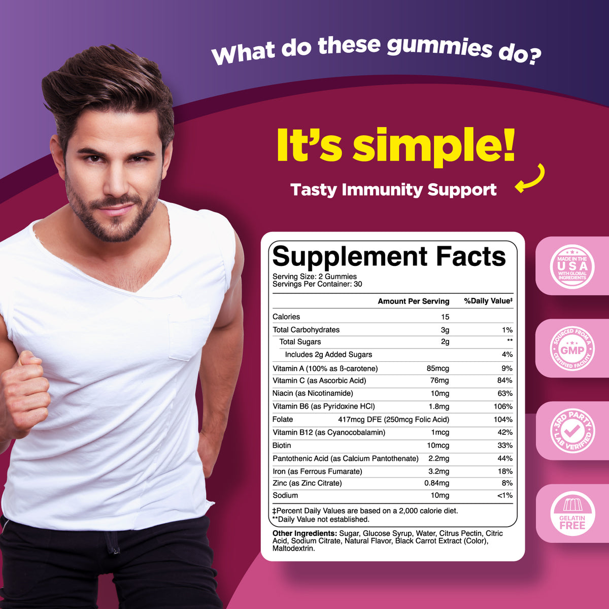 Iron Gummies - 60 Gummies – Phytoral Vitamin Gummies